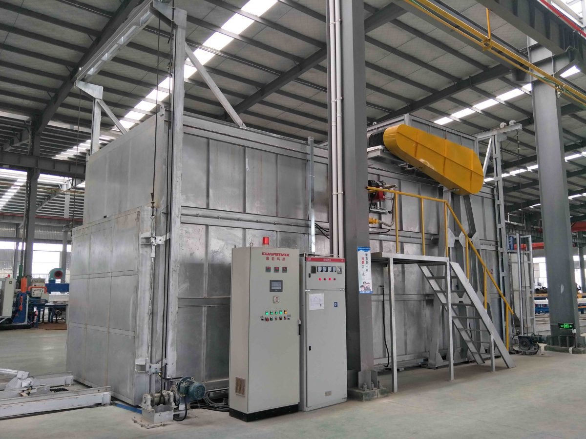 Gas Industrial Aluminum Profile Heat Treatment Aging Furnace